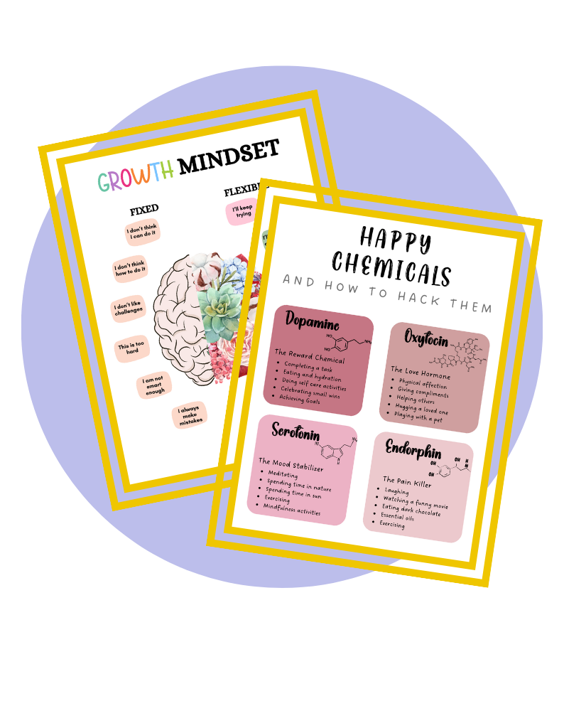 Posters & Prints – Brain Wave Focus